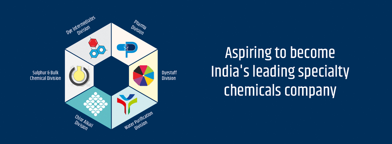 Chemical Manufacturing Company in India